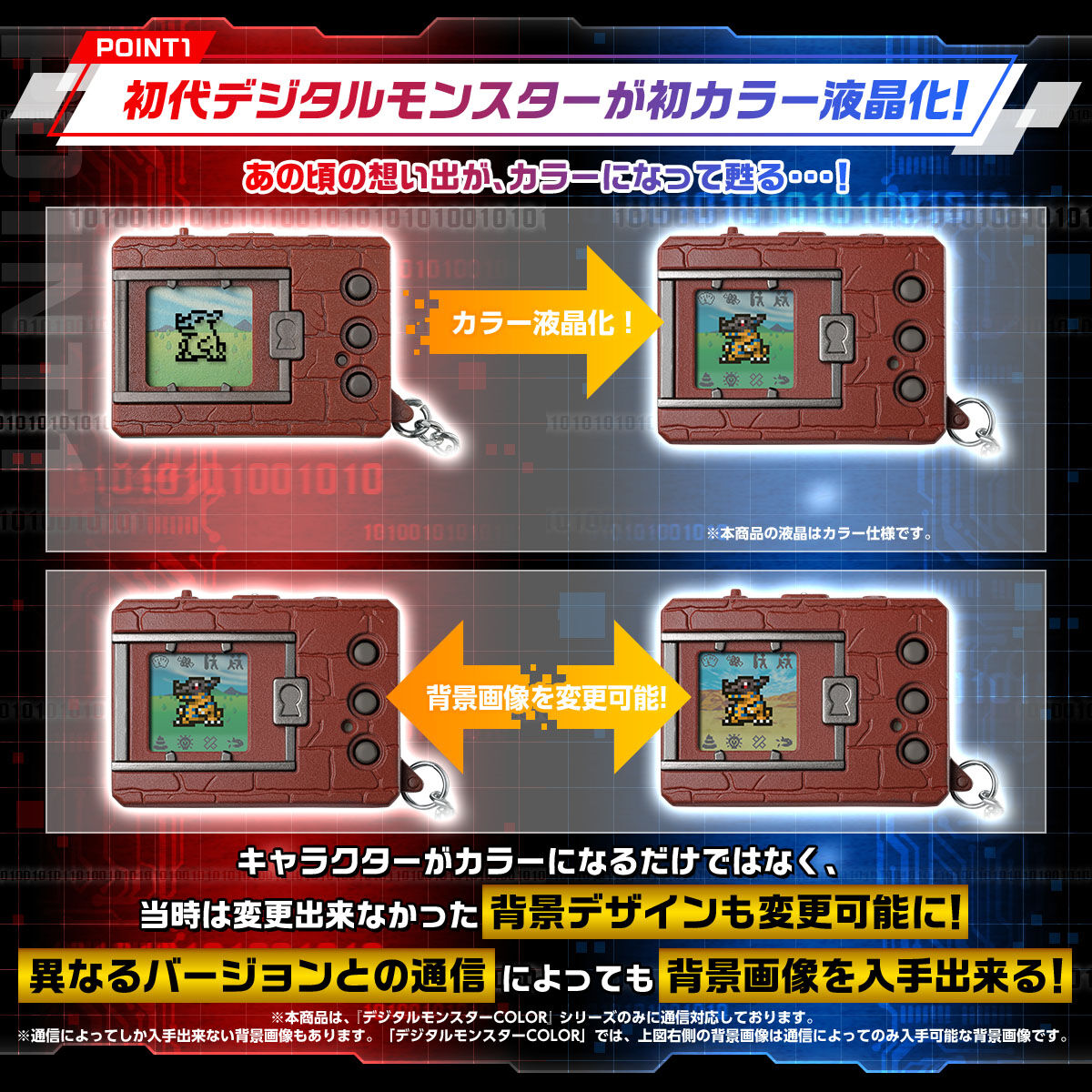 PRE-ORDER Digital Monster COLOR (Original Brown/Original Gray/Ver.2 Or